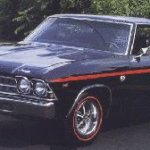 1969 Chevelle SS Body Stripe Kit